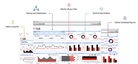 End To End Bi And Analytic Solution For The Enterprise Derive Real