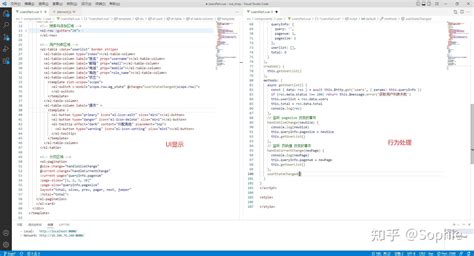 后台管理系统前端项目（一）用户管理 知乎