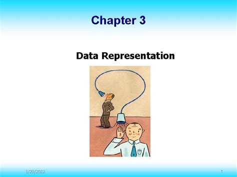 Chapter 3 Data Representation 1202022 1 Layers Of