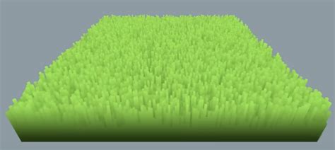 Colour Banding From Surfaceguis Art Design Support Developer Forum