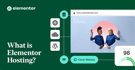 What Is Elementor Hosting Elementor