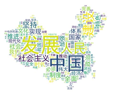 结巴 jieba 分词器入门 es结巴分词 csdn博客