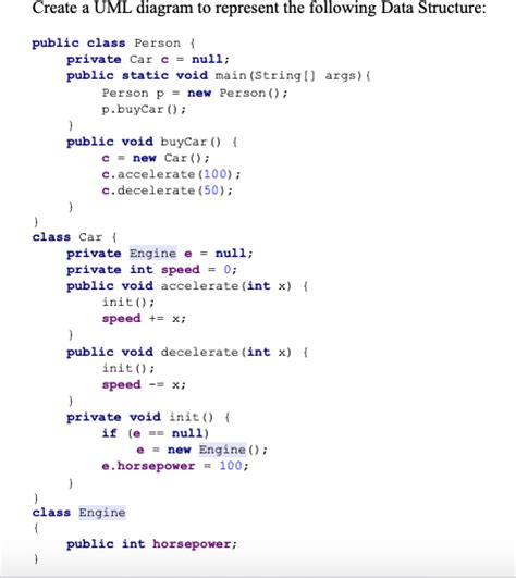 Solved Create A UML Diagram To Represent The Following Data Chegg Com