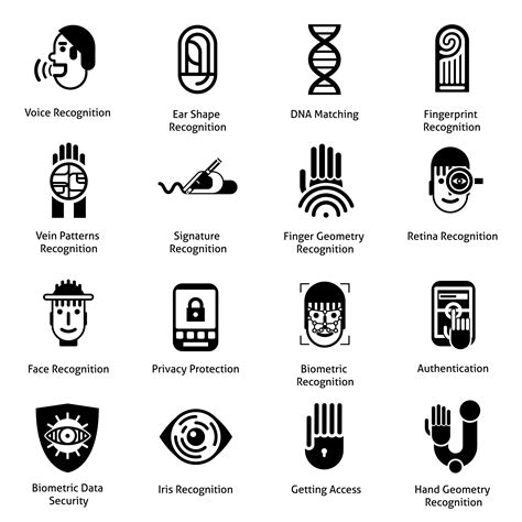 Biometric Authentication Icons Black 435134 Vector Art At Vecteezy