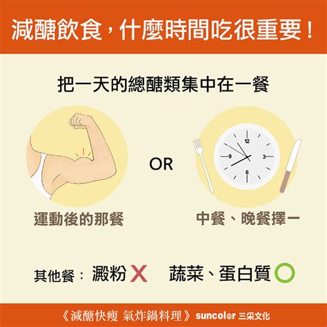 減醣飲食不用挑三揀四！掌握 4 祕訣，減重開心吃 健康遠見