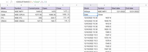 How To Get Stock Prices In Google Sheets SpreadCheaters