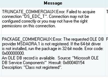 SSIS Having Issue With Oracle Connectivity SQLServerCentral Forums