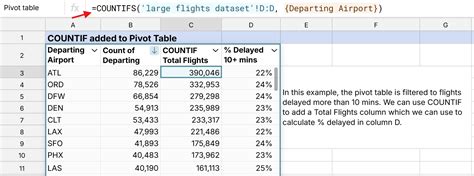 How To Use Countif And Countifs Examples And Tips Row Zero