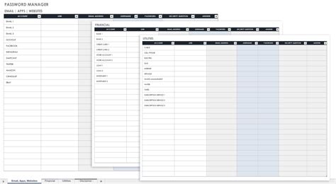 Free Password Templates And Spreadsheets Smartsheet Within Password Spreadsheet Template Db