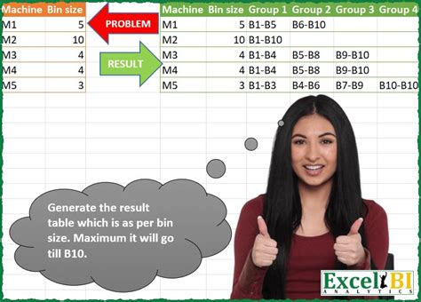 Powerquerychallenge Daxchallenge M Dax Powerbi Powerquery Powerpivot Sheets