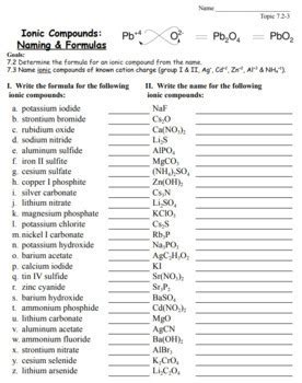 Naming And Writing Ionic Formulas Teaching Resources TPT