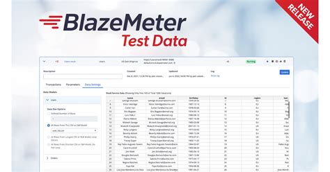 Blazemeter By Perforce Revolutionizes Testing With Built In Test Data Generation