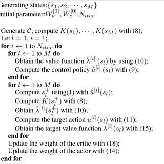 Algorithm Implementation Steps Of The Proposed Approach Download Scientific Diagram