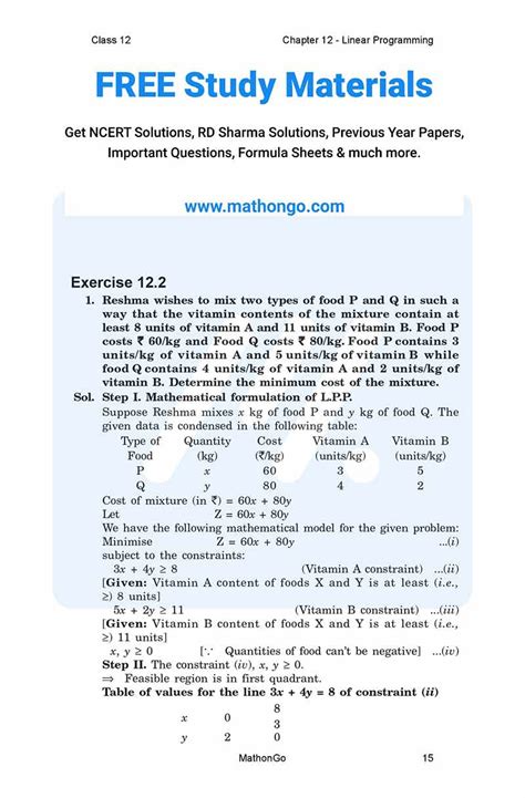 Ncert Solutions For Class 12 Maths Chapter 12 Linear Programming Mathongo