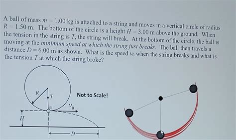 Solved The Graph Shown Describes The Force Acting An Object