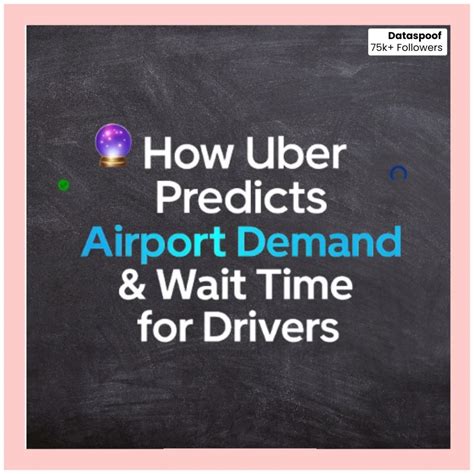 Data Spoof Data Spoof Added A New Photo