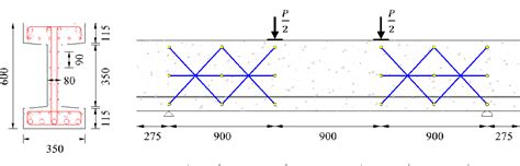 Figure 6 From A New Method For Calculating The Shear Stiffness Of Rc Beams With Web Diagonal