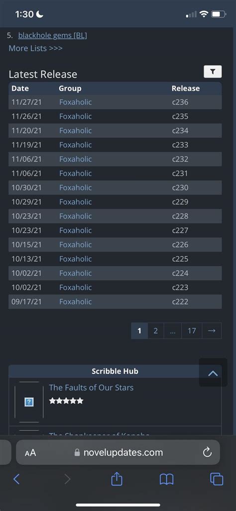 Novel Update Is Not Working For Me R Noveltranslations