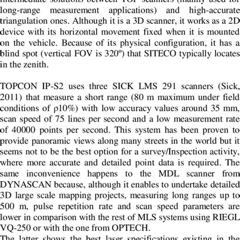 Pdf Land Based Mobile Laser Scanning Systems A Review