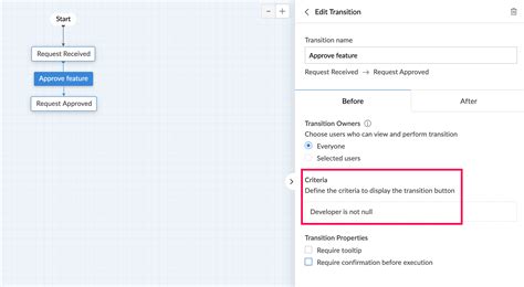 Blueprints Quickstart Guide Zoho Creator Help