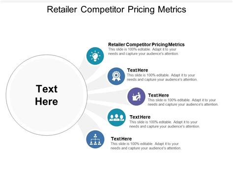 Retailer Competitor Pricing Metrics Ppt Powerpoint Presentation Gallery Rules Cpb PowerPoint