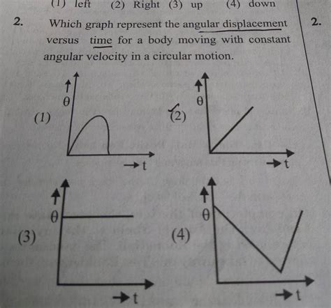 Which Graph Represent The Angular Displacement Versus Time For A Body Mov