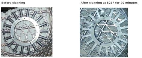 Stator Blog Together Accurate Thermal Systems