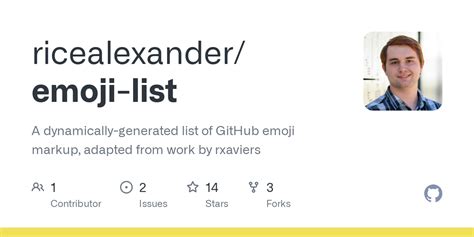 GitHub Ricealexander Emoji List A Dynamically Generated List Of