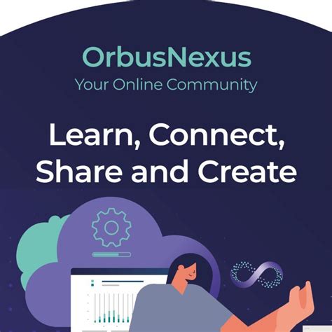 How To Tailor Your Business Capability Map With Orbus Software Orbus Software Posted On The