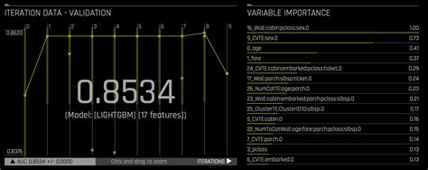 Task 6 Feature Engineering H2o Driverless Ai Tutorials