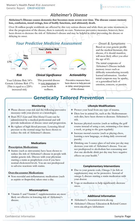Outsmart Your Genes Sample Genetic Report Predictive Medicine