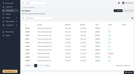 Icon Not Displayed Issue App Generator Flask Volt Dashboard GitHub