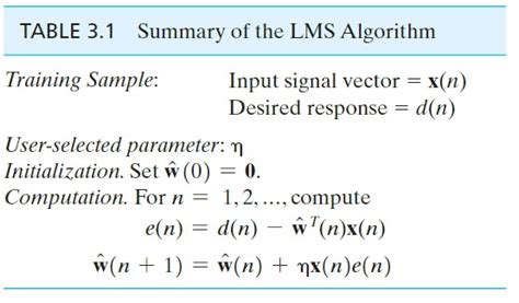Train Perceptron Model Using Lms For Double Moon Data Python Stack