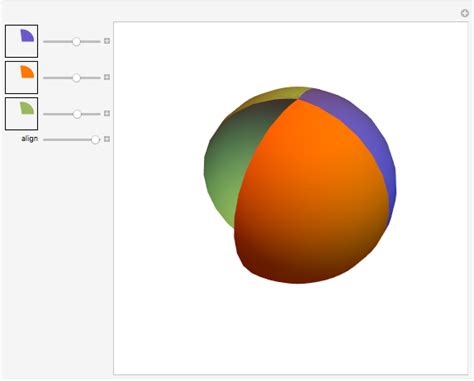 A Visual Proof Of Girards Theorem Wolfram Demonstrations Project