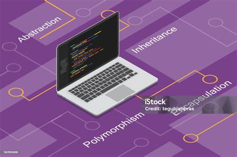 Object Oriented Programming With Polymorphism Encapsulation Abstraction