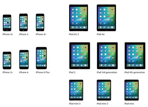 IOS 9 Compatibility Supported Devices List