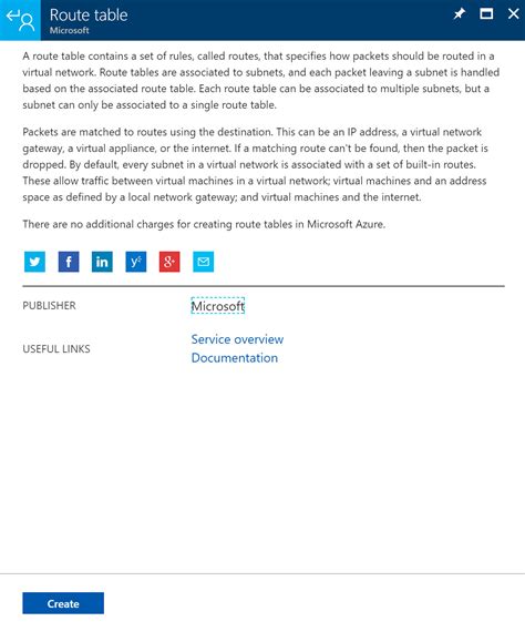 Creating User Defined Routes Architecting Microsoft Azure Solutions