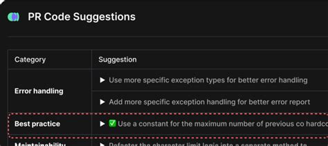 Qodo Merge Ai Code Review Agent For Confident Commits
