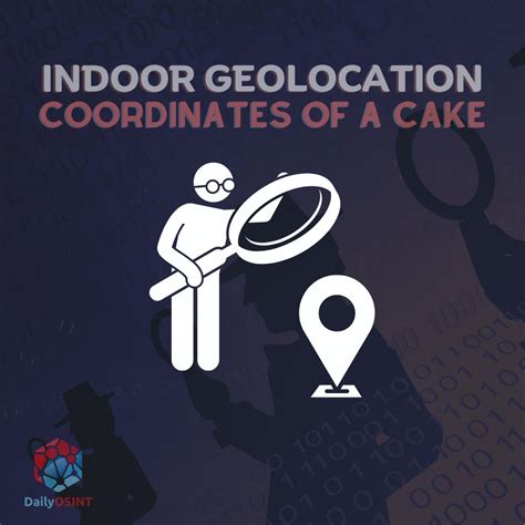 Dailyosint Powered By Socradar Xti® On Linkedin Osint Investigation Cybersecurity