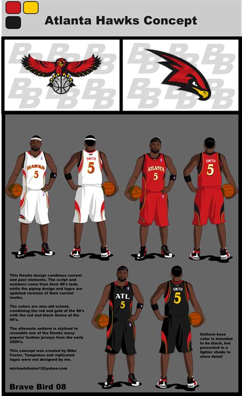 Download Atlanta Hawks Player Clipart Png Download Pikpng