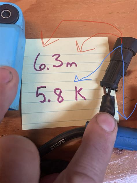 OHms From The Coil Beta Trials Central