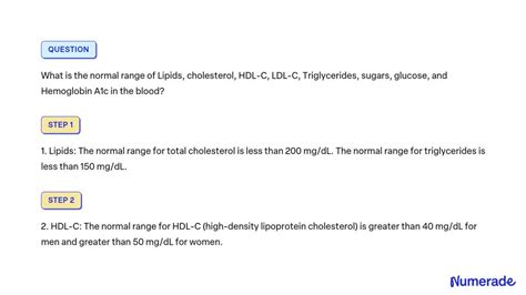 VIDEO Solution What Is The Normal Range Of Lipids Cholesterol HDL C LDL C Triglycerides
