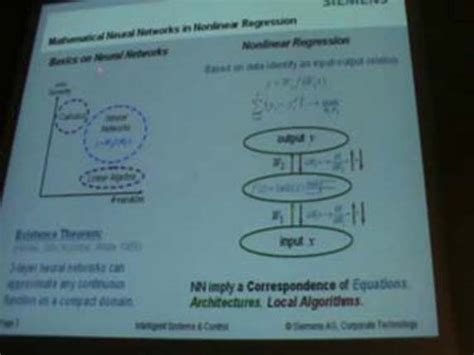 Recurrent Neural Networks For System Identification Forecasting And Control Ieeetv