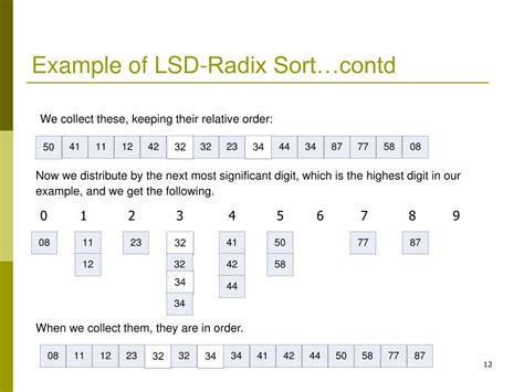Ppt Radix And Bucket Sort Powerpoint Presentation Free Download Id6124893