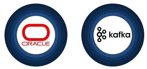 Kafka Adapter For Oracle Integration Cloud OIC Advantco