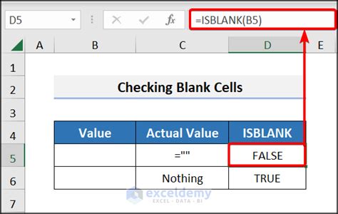 Null Vs Blank In Excel Exceldemy