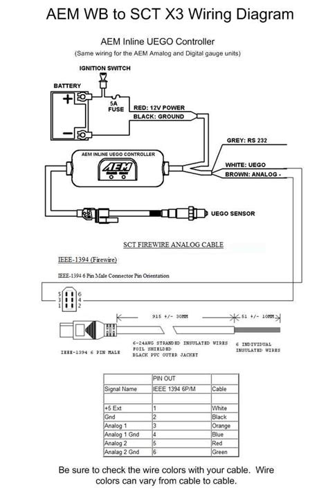 A Complete Guide To AEM Wideband O2 Sensor Wiring Diagram