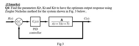 Solved 11marks Q4 Find The Parameters Kp Ki And Kd To