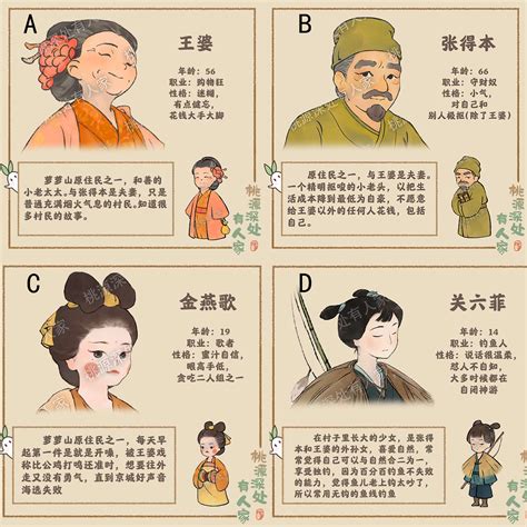 锦莲照绮小型喷泉 桃源深处有人家攻略 小米游戏中心