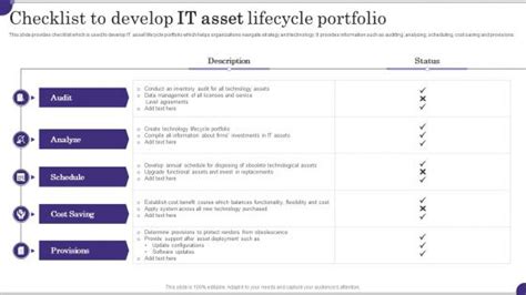Asset Audit Slideteam
